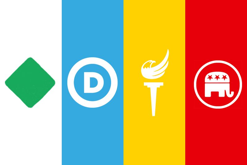 Infographic: A Side-by-Side Comparison of the 4 Largest Parties ...