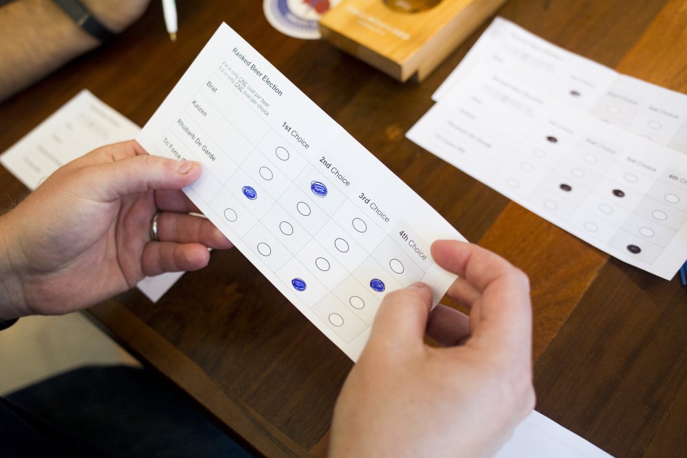 How Does Ranked Choice Voting Work? | Independent Voter News